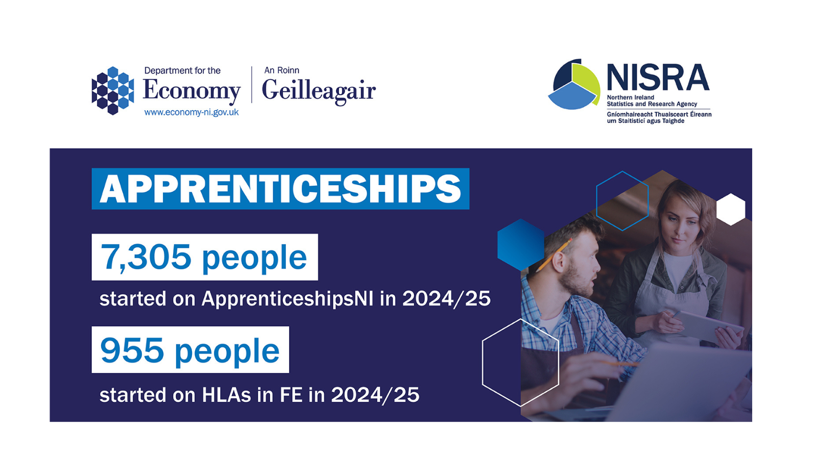 ApprenticeshipsNI and Higher Level Apprenticeships in Further Education ...